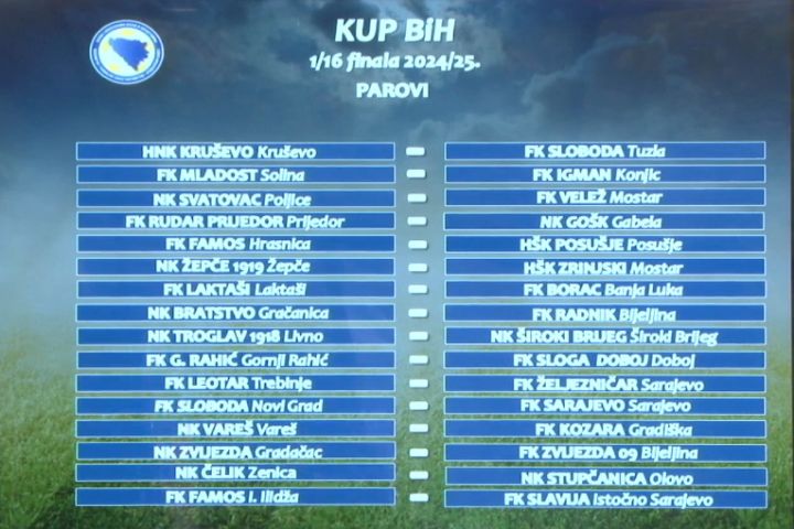Poznati parovi šesnaestine finala fudbalskog Kupa BiH | RTVTK | Najbliži Vama!